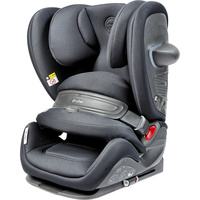 Test Cybex Pallas G3 - siège auto - Que Choisir Ensemble